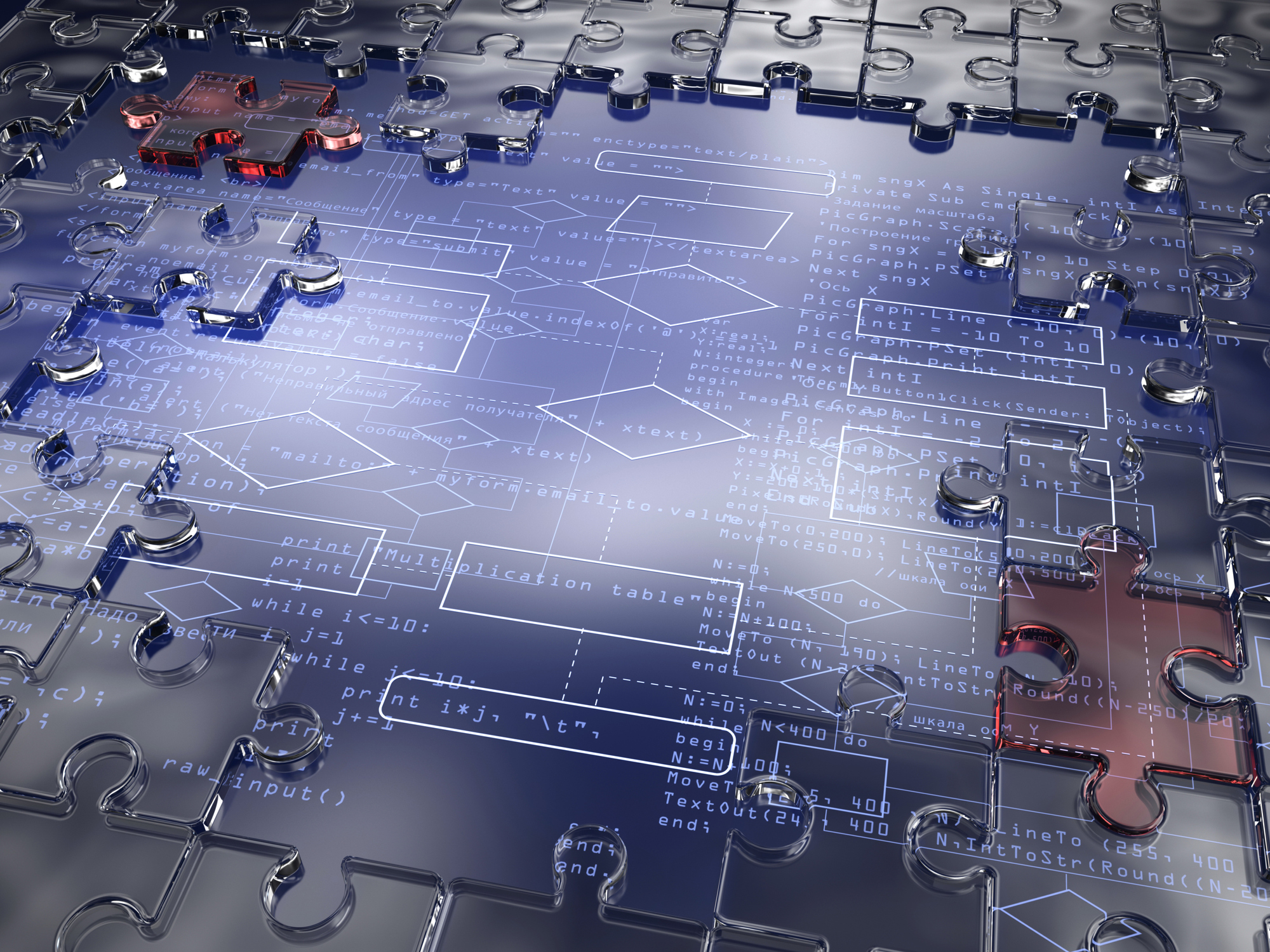 CAD – CMC Microsystems