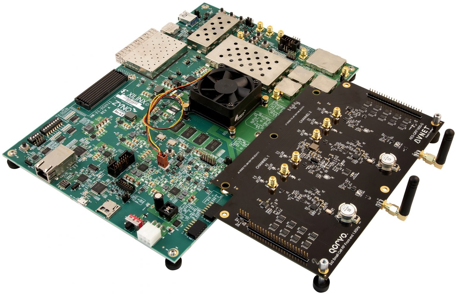Avnet Zynq Ultrascale+ RFSoC Development Kit – CMC Microsystems Avnet Zynq Ultrascale+ RFSoC Development Kit – CMC Microsystems