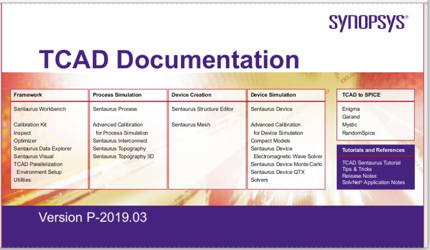 Synopsys Tcad Sentaurus Training Modules On The Cmc Stc Disk Cmc