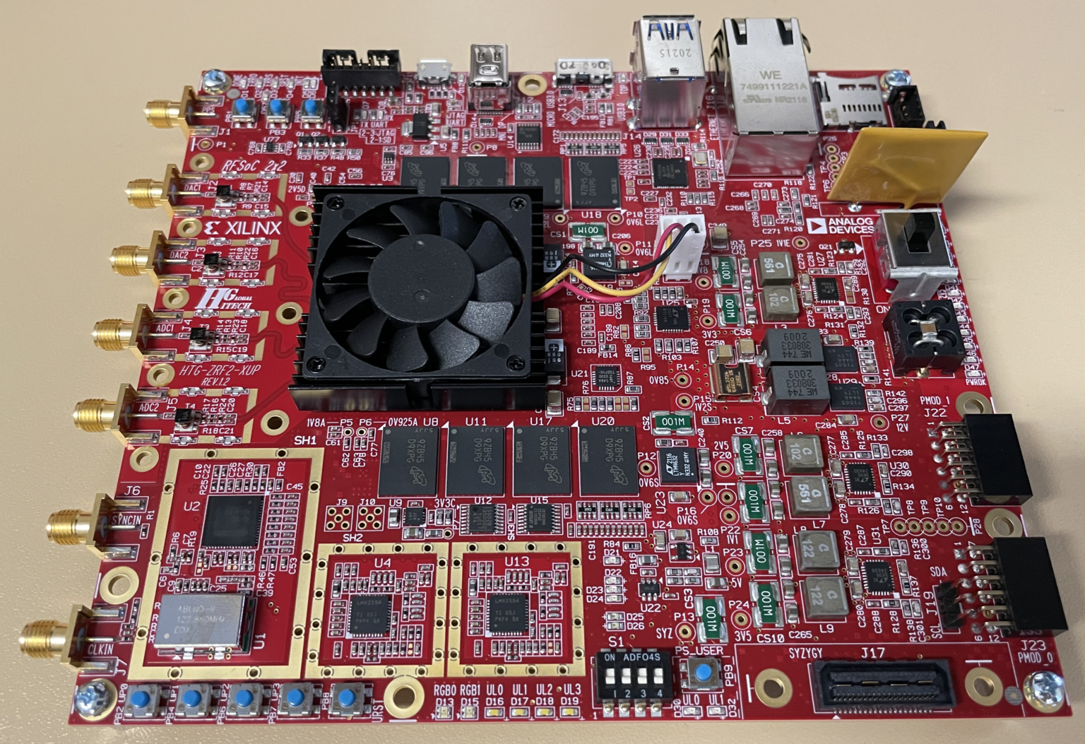 Xilinx ZYNQ Ultrascale RFSoC Platform (RFSoC2x2) – CMC Microsystems